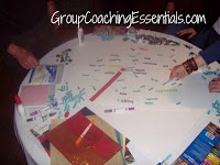 Group Coaching: Ins and Outs: Sparkers for Group and Team Activities