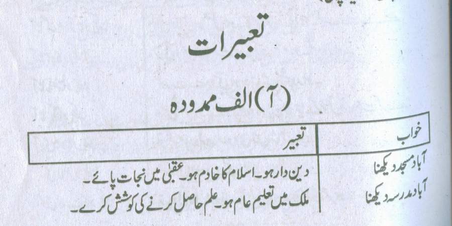 Alif Mada Se Shuru Hone Wale Khuwabo Ki Tabeer