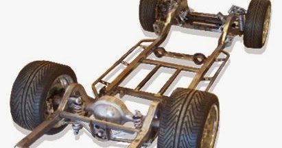 Types of Chassis and Different Types of Cars According to Body Style