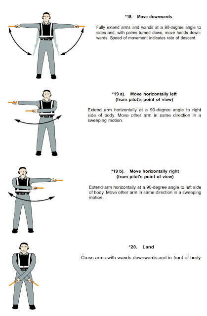 RIRIN HASRA: UNIVERSAL SIGNALS FOR AIRCRAFT GROUND MARSHALLING