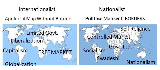 Recognization: Nationalism vs. Internationalism