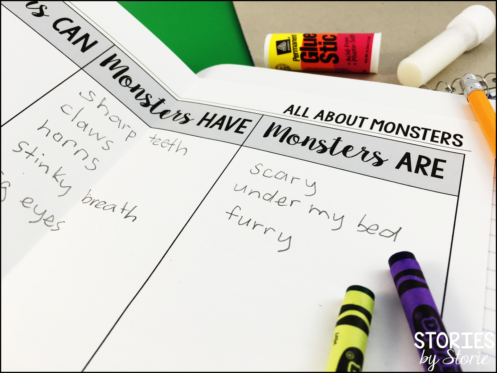 I Need My Monster Activities