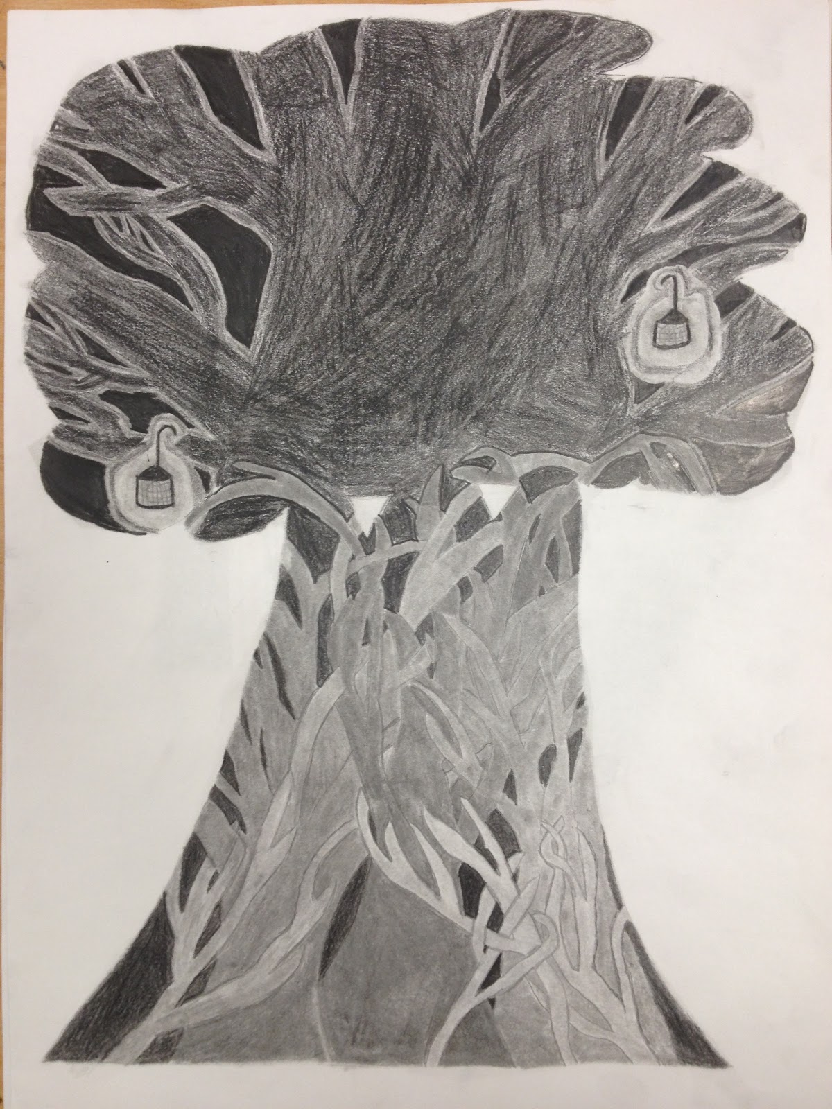 M. Huang's Art Class Stuff : Visual Arts 1 Project 2 Symbolic ...