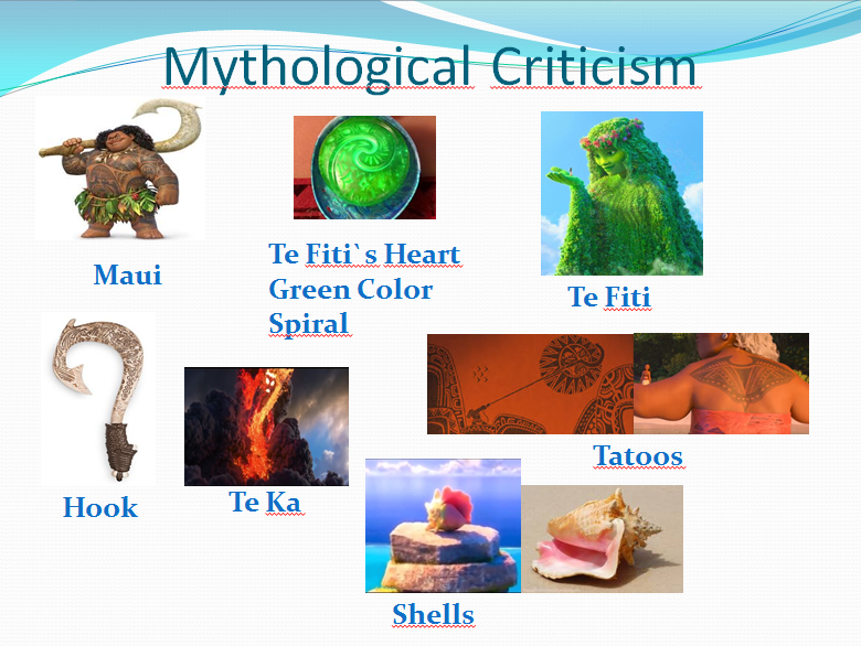 Moana (Movie Analysis)(Formalist, Sociological, Psychoanalytical and ...