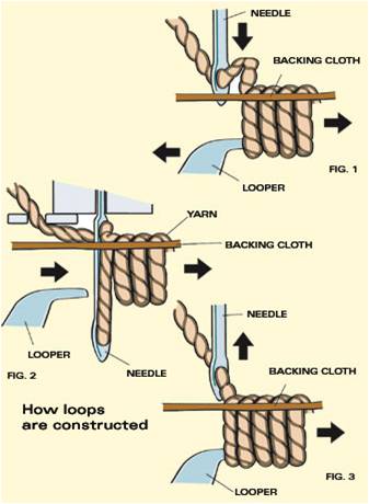 ARCHITECTURE STUDENT'S CORNER: June 2011