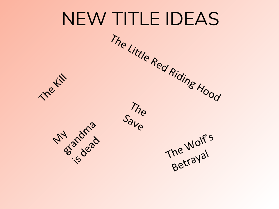 Chris @ Panmure Bridge School: Imaginative Recount