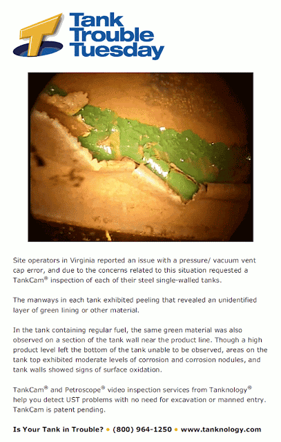 Tank Trouble Tuesday - Tanknology