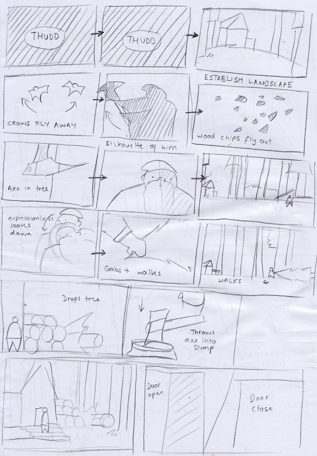 Manisha Dusila - BA (HONS) Computer Animation Arts, UCA Rochester ...