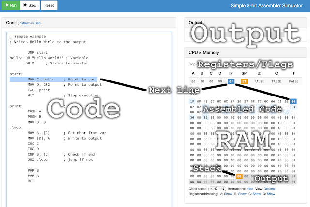 News: CODE - Intro to 8-bit Assembly