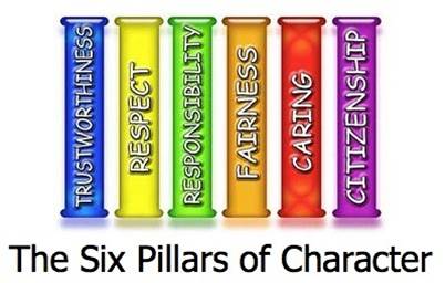 Dudley SciVis: The Six Pillars of Character