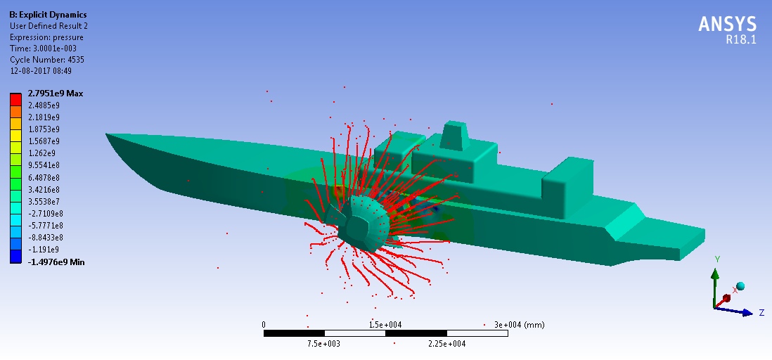 PROJETOS MECÂNICOS: ANSYS EXPLICIT DYNAMIC - SHIP BLAST