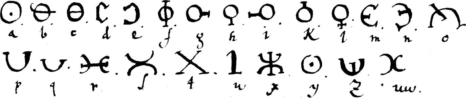 Studies on Magic: The Cryptographic Magic (Leipzig Ms. Cod. Mag. 65)