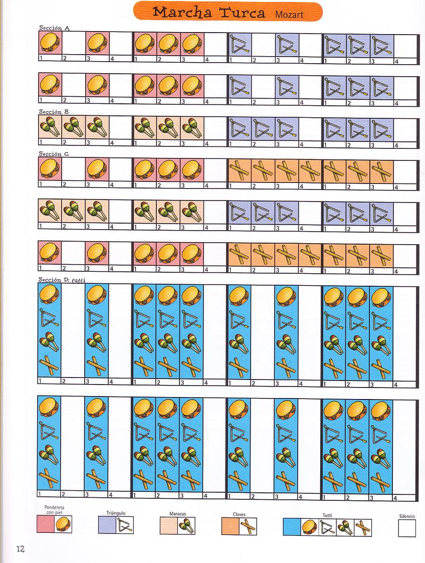 Música en tu cole: Marcha Turca de Mozart.