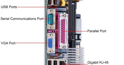 Pengertian Port dan Macam-Macam Port - Rumah Belajar TIK
