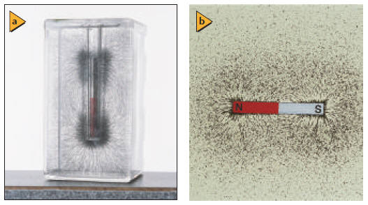 Two Bar Magnet Magnetic Field Lines Simulation - Juany's Science Blog
