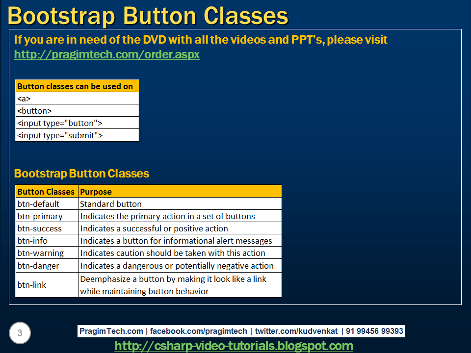Sql Server Net And C Video Tutorial Bootstrap Button Classes