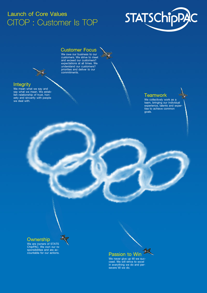 Key Messages Poster Design : STATChipPAC | Neutralart Graphic Design