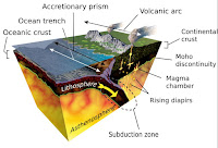 Tap Handle #697: Outer Light - SUBduction IPA