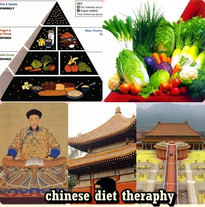 Weight Loss Centers: The Magic of Ancient China Diet Therapy