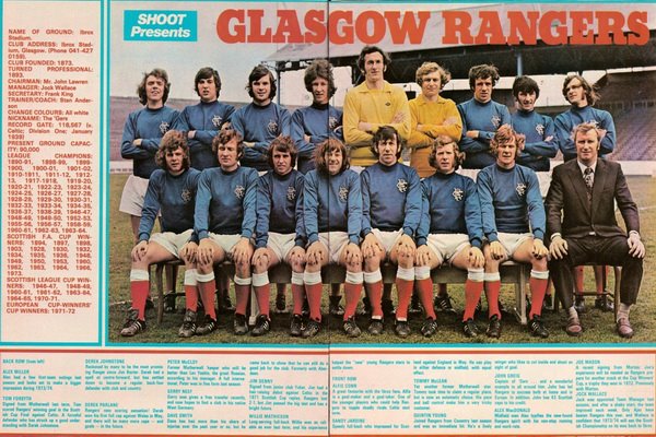 ANOTANDO FÚTBOL *: FOTOS HISTÓRICAS DEL GLASGOW RANGERS I