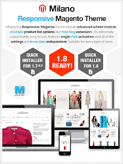 Milano : Responsive Magento Theme