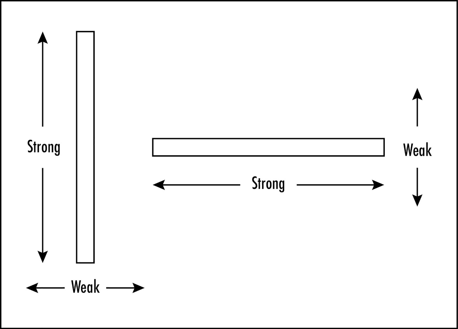 Prototype Railroad Topics: A little work straightening a casting