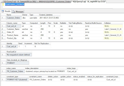 : Table and Stored Procedure helptext using Keyboard - SQL Server ...