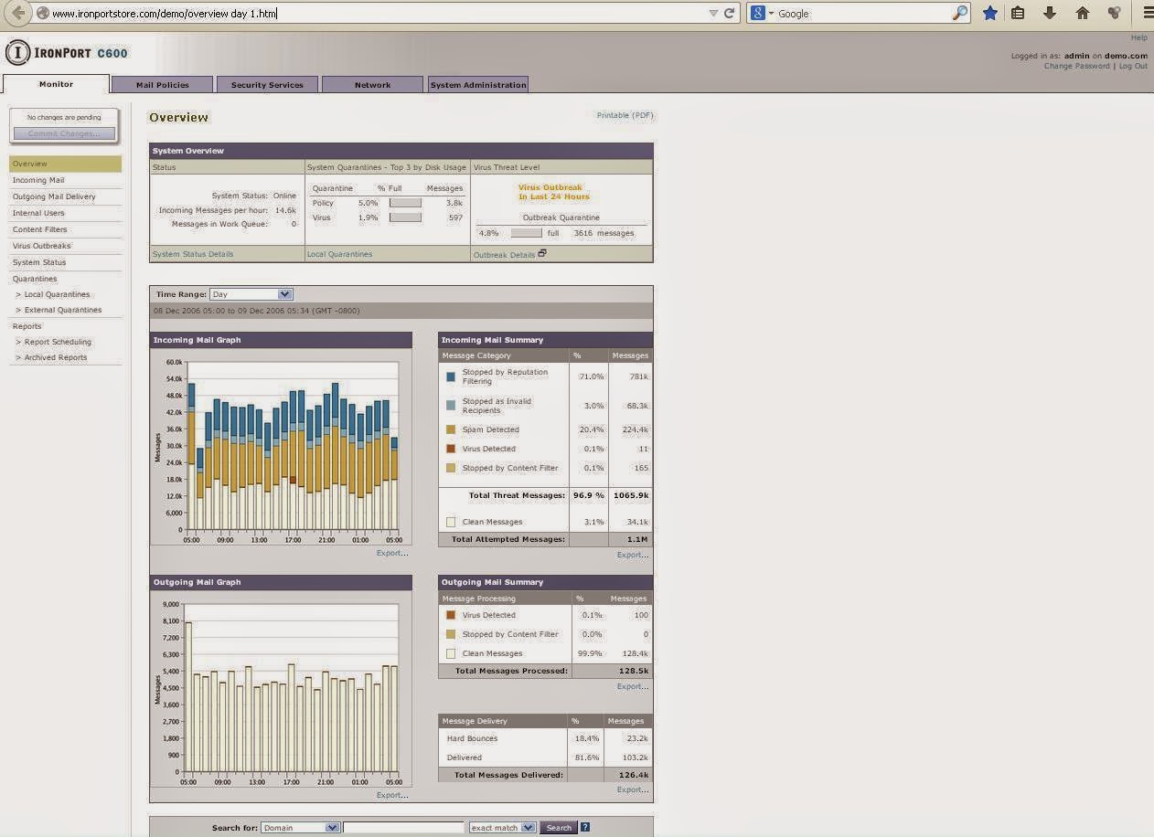 Exchange Anywhere: Lets Demo IronPort today!!!
