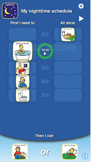 Flower Mound Speech Therapy - The Blog