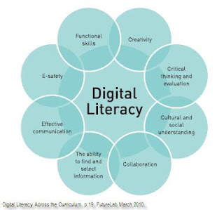 مدونة أدوات المكتبي المعاصر Modern Librarian Tools Blog: 2012