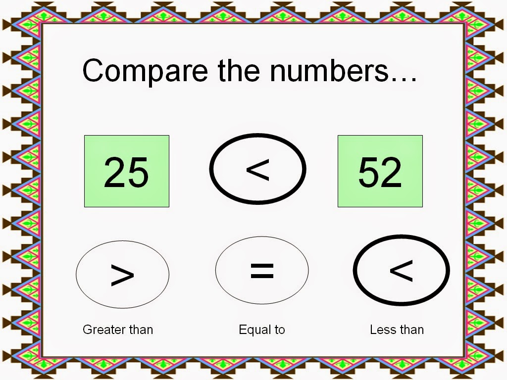 Student Survive 2 Thrive: Greater Than, Less Than, or Equal To Practice #2