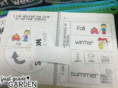 First Grade Garden: Five for Friday - October 9th
