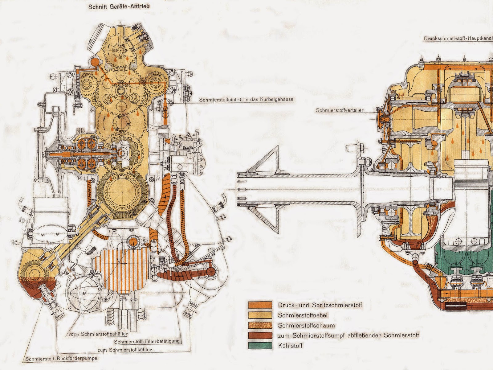 UberJager Luftwaffe Blogger: Herşeyin Başı Daimler Benz Db 601 Motoru.
