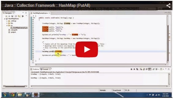 Java Ee Java Collection Framework Hashmap Putall