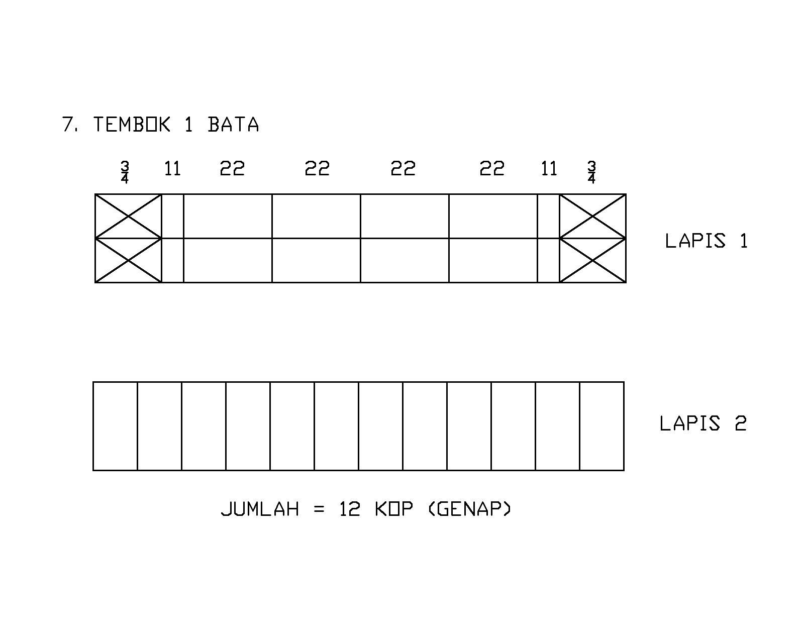 Penjelasan Lengkap Bata Merah dan Macam-Macam Ikatan Bata - Arsitektur Seru
