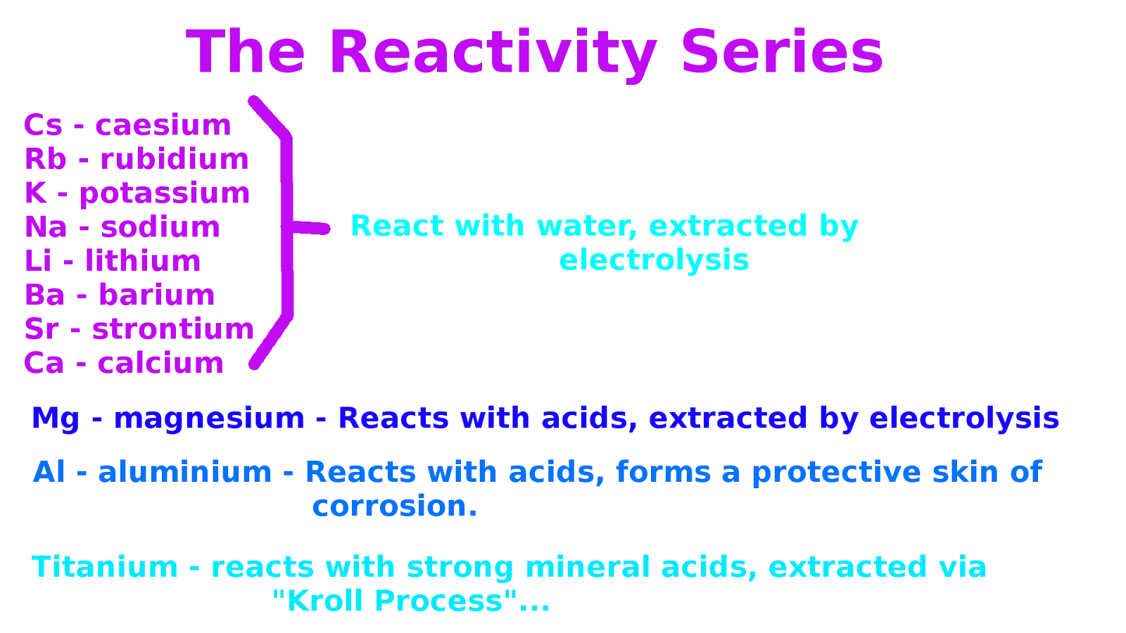 Minus2909: She Blinded Me With Science