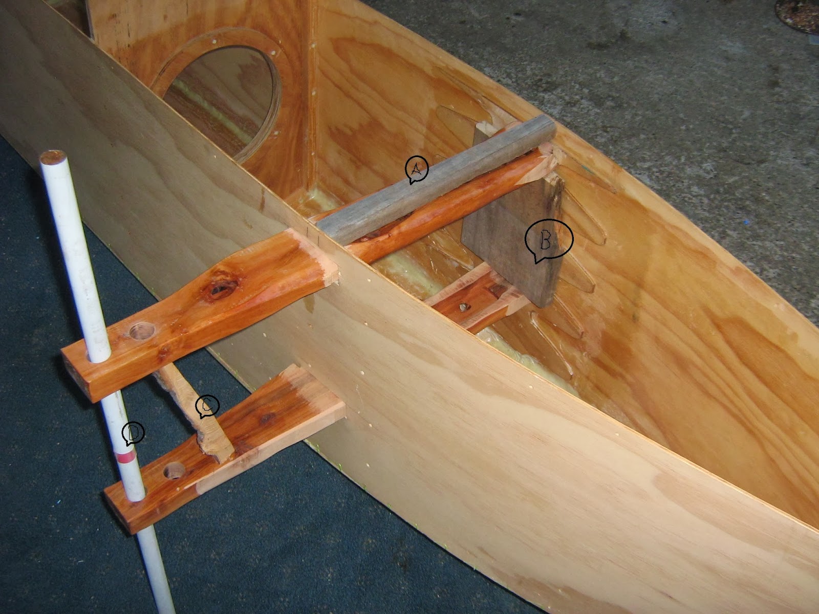 colonial diaspora: Rudder mounts