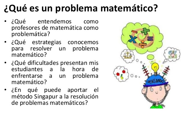 La cucala educativa: Cómo resolver un problema matemático
