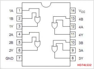 Super Digitalízame: Experimentación con compuertas lógicas AND, OR y NOT