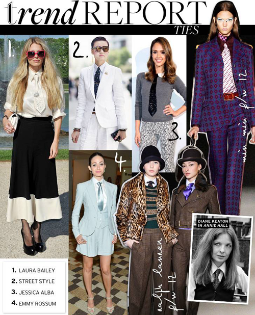 Cinema Connection--We're All Tied Up Over Diane Keaton in ANNIE HALL ...