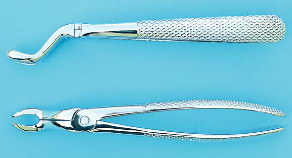 Equipments, Instruments and Materials used in Oral Surgery ...