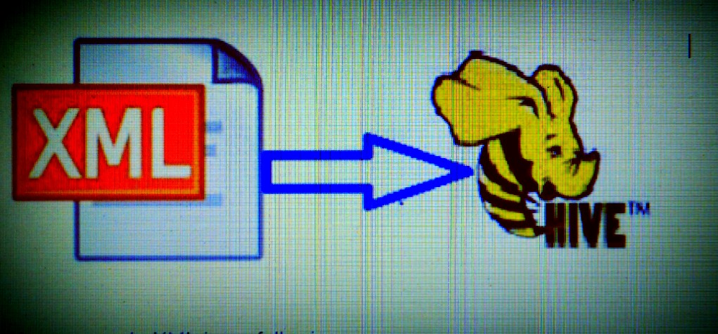 TECHNICAL BLOGS - BIG DATA, HADOOP, JAVA: Apache Hive XML Data Analysis