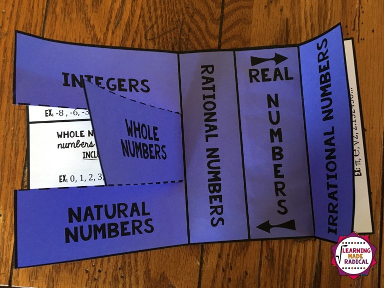 Interactive Notes Activities | Learning Made Radical