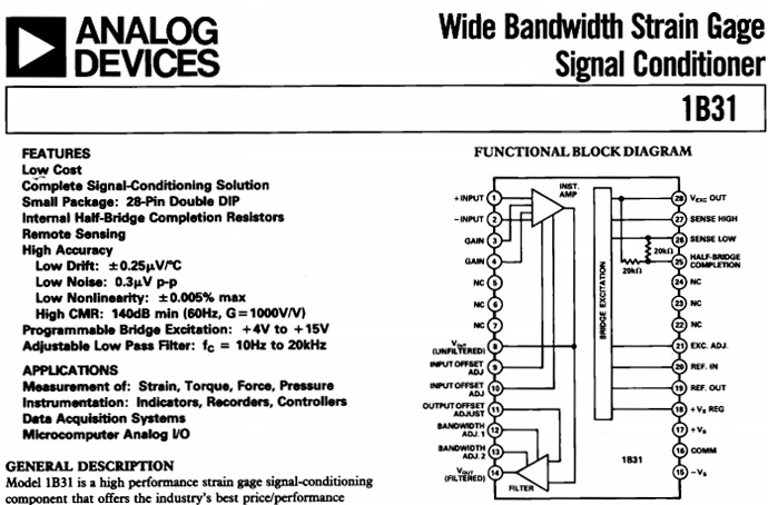 SergoBlock: августа 2017
