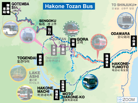 ~ LadyWA ~: Day 4 - Part 2 - Day Trip To Hakone