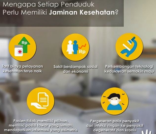 Apakah Pendaftaran BPJS Kesehatan Bisa Dibatalkan? - Pasien Sehat