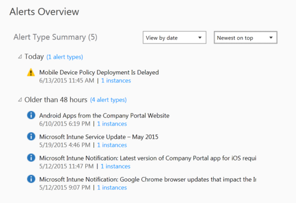 Gerry Hampson Device Management: Alerts and Notifications in Microsoft ...