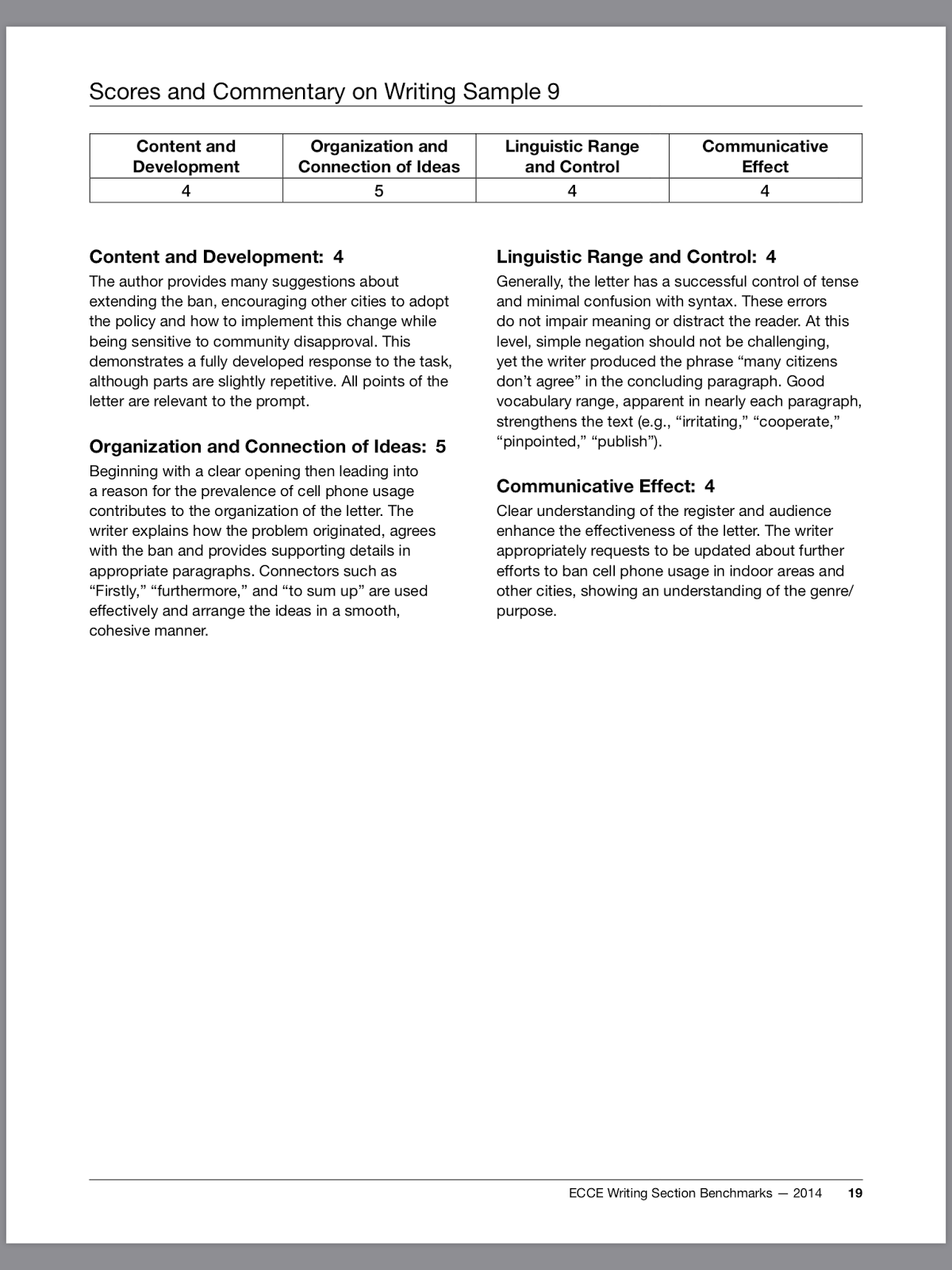 The Crazy Students: ECCE writing: Corrected letters and the marking ...