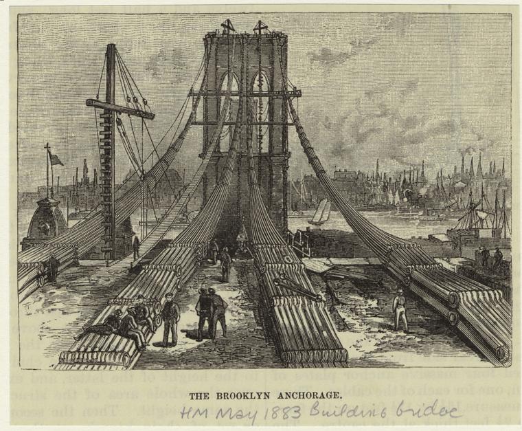 Dinge en Goete (Things and Stuff): This Day In History: May 24, 1883 ...