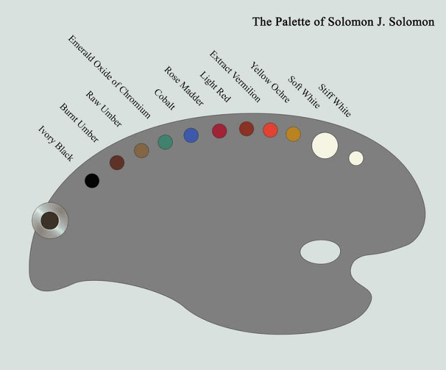 Harold Edward Brooks Portraits and Fine Art: Solomon J. Solomon link to ...